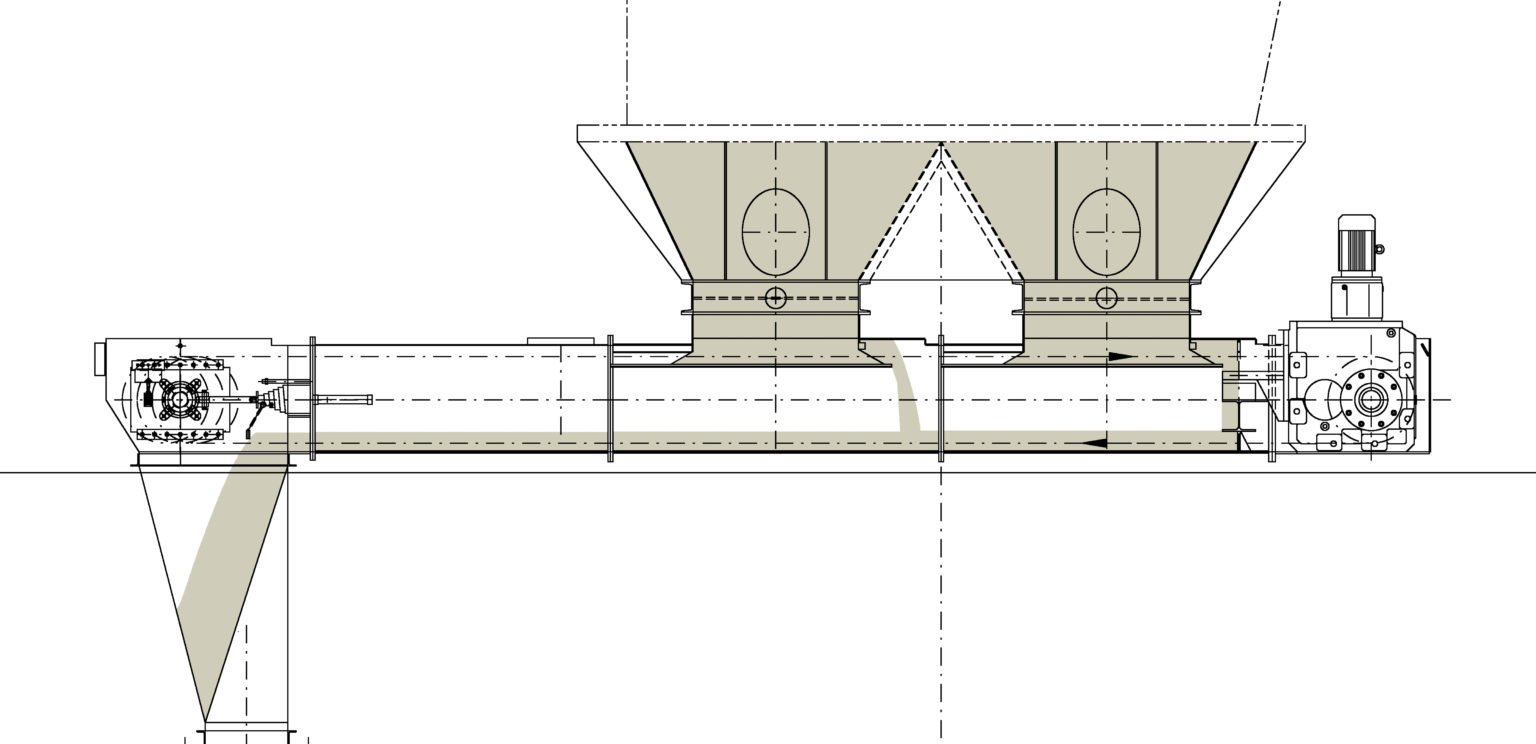 Chain Conveyors: Continuous conveyor for the transport of bulk goods